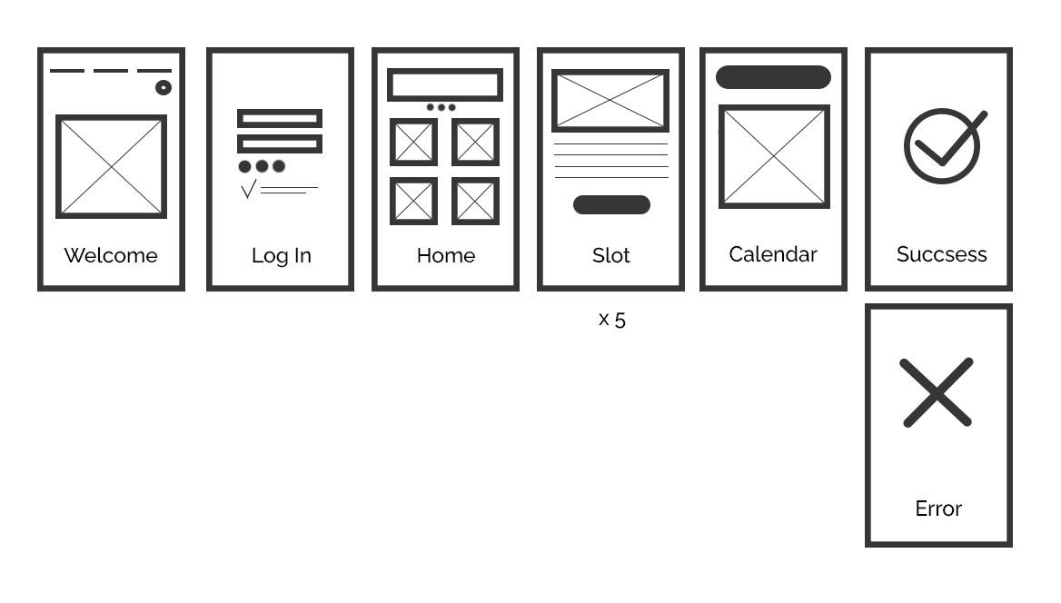 Как создать прототип мобильного приложения с нуля