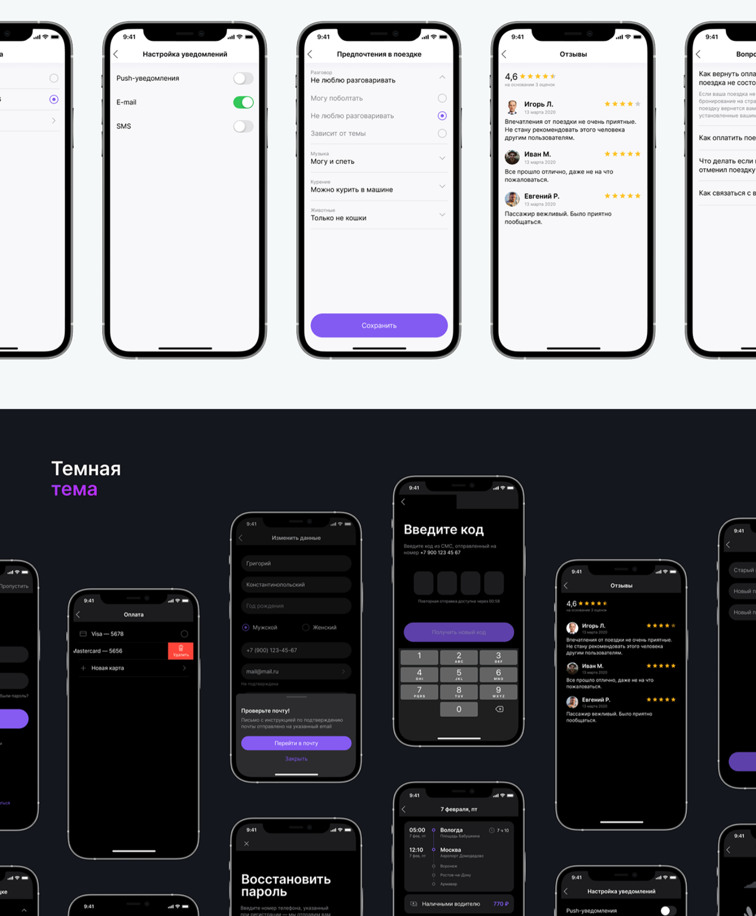 Ux дизайн что это такое проектирование интерфейсов