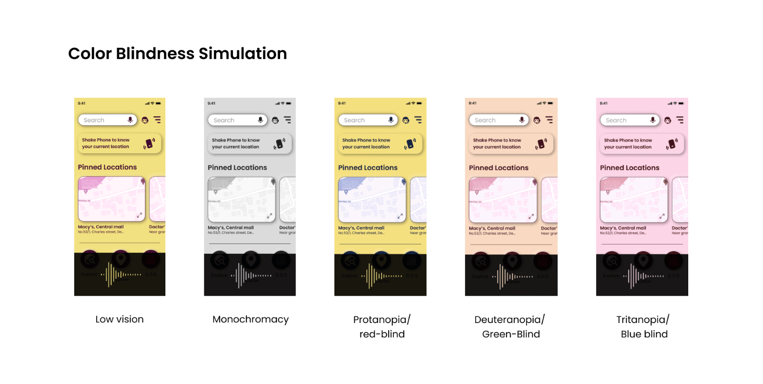 Главные тренды Ux Ui дизайна в 2023 году Разбор
